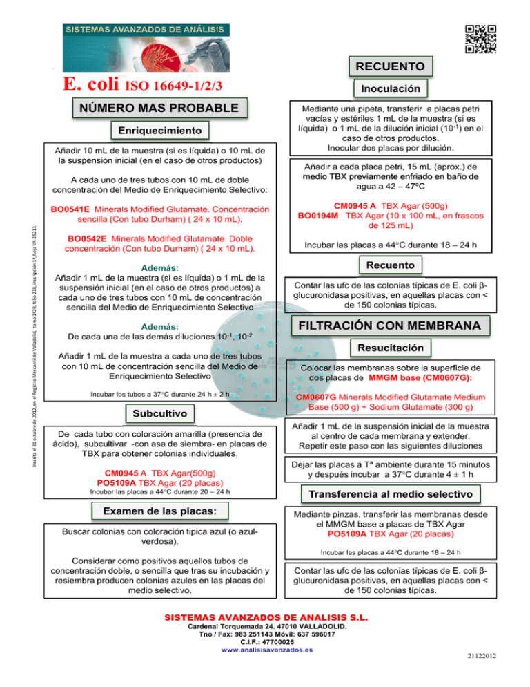 Recuento de E. coli ISO 16649-1/2/3: Procedimiento de Laboratorio