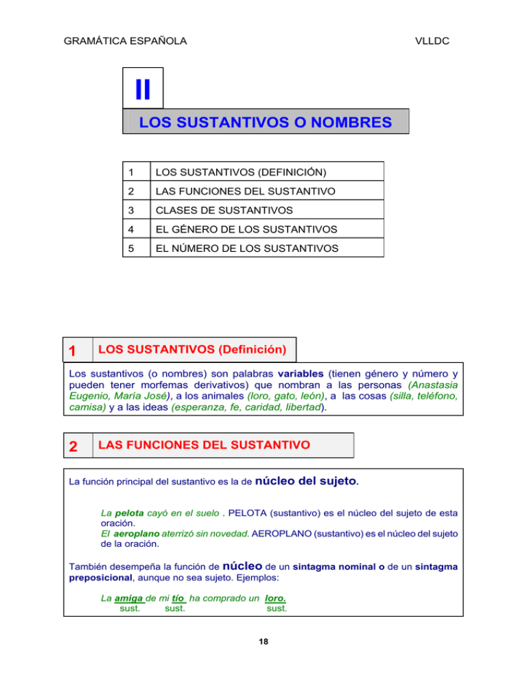 LOS SUSTANTIVOS O NOMBRES
