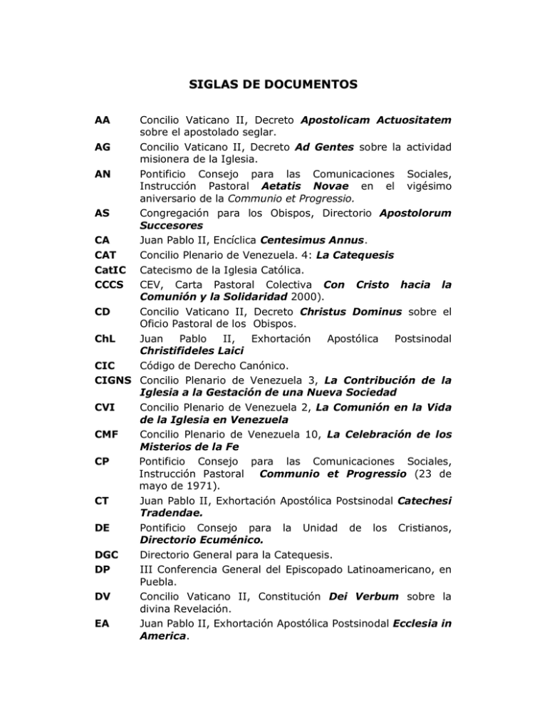 Abreviaturas de Documentos Católicos: Concilios y Encíclicas