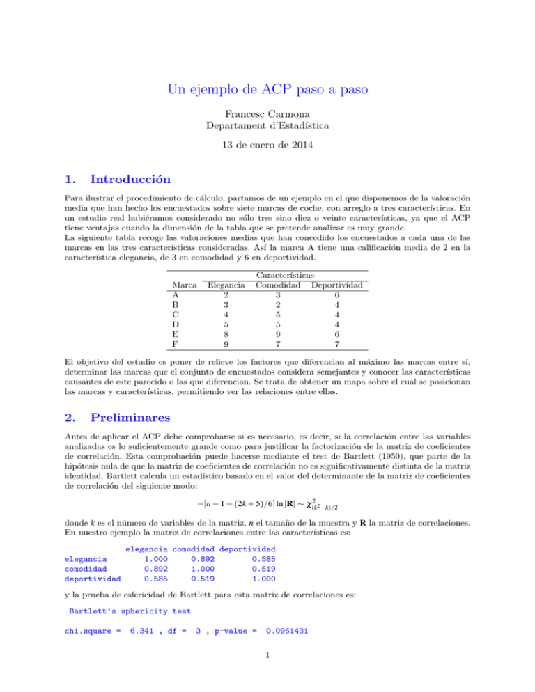 Un ejemplo de ACP paso a paso