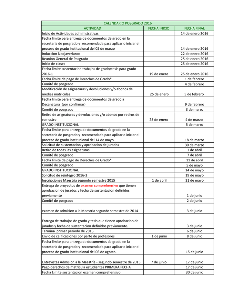 ACTIVIDAD FECHA INICIO FECHA FINAL Inicio de Actividades
