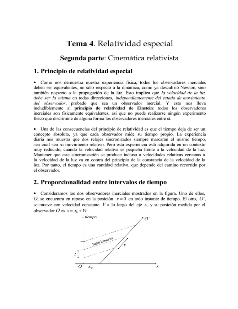 Tema 4. Relatividad especial