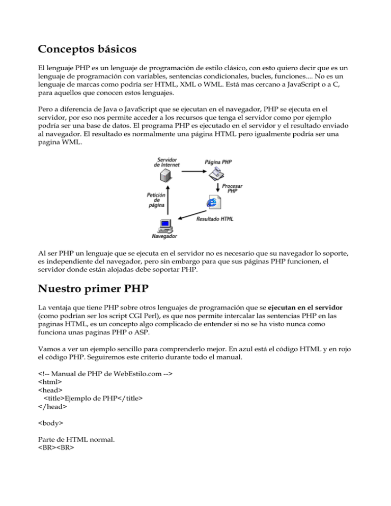 Conceptos básicos Nuestro primer PHP