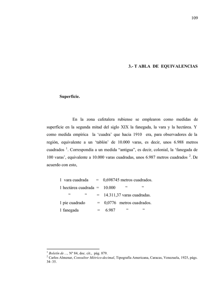 T ABLA DE EQUIVALENCIAS Superficie.