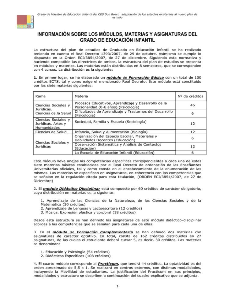 INFORMACI N SOBRE LOS M DULOS