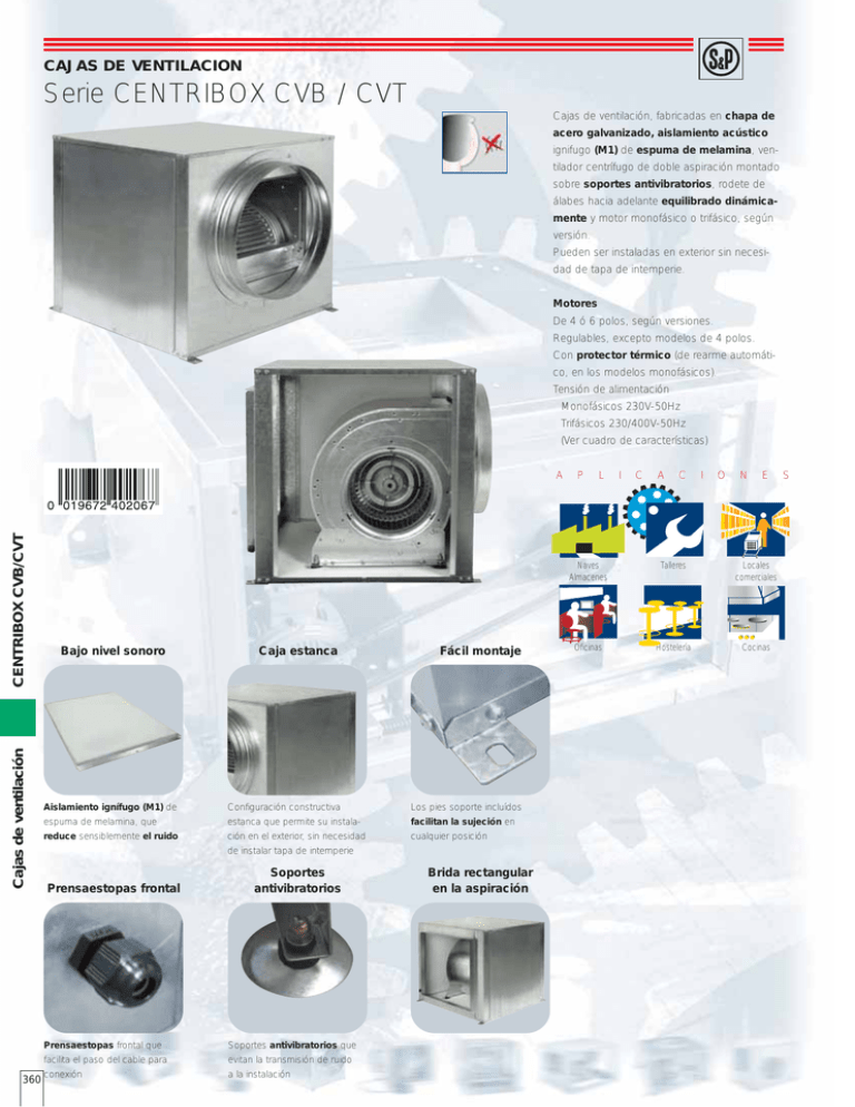 Serie CENTRIBOX CVB / CVT