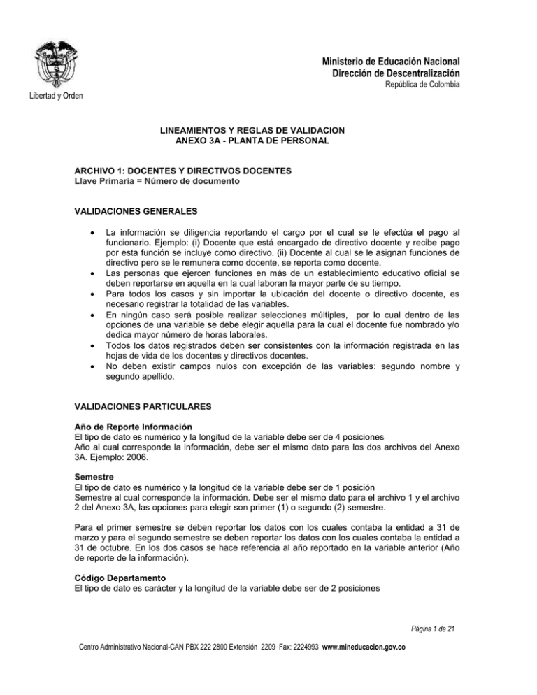 lineamientos y reglas de validacion