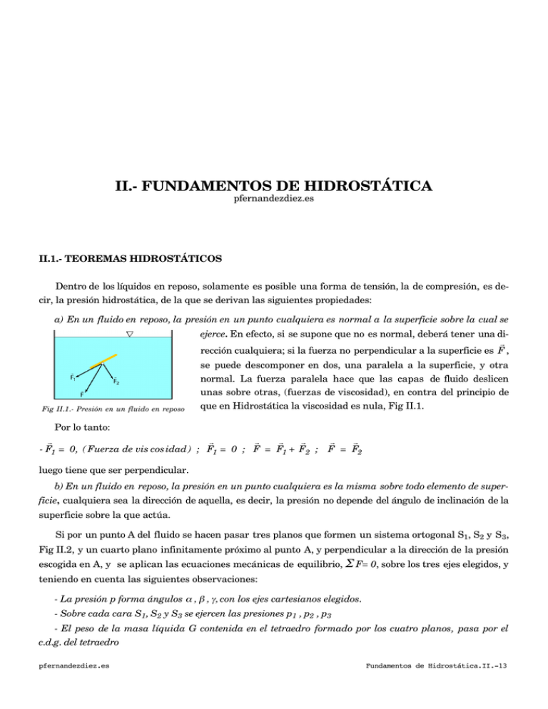 Fundamentos de Hidrostática