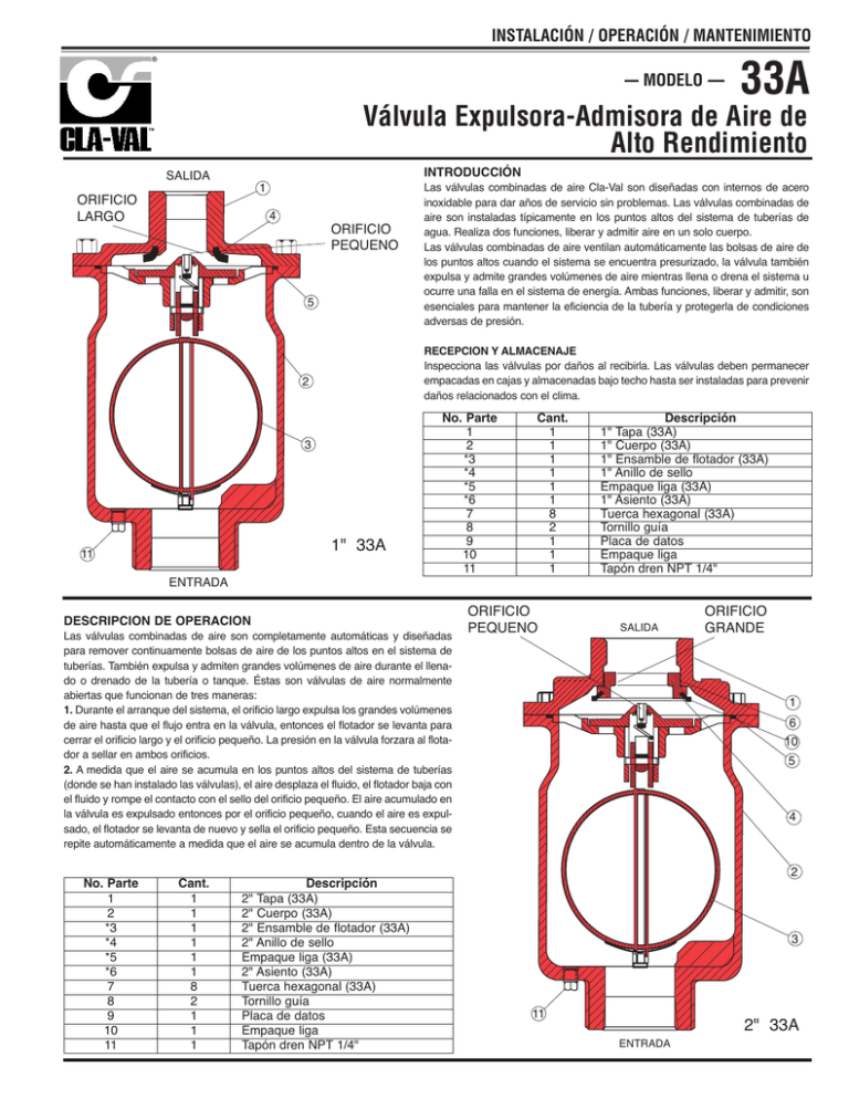 Válvula Expulsora-Admisora de Aire de Alto Rendimiento - Cla-Val