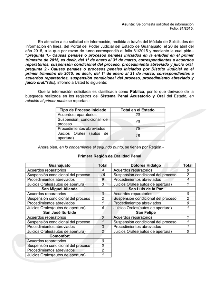En atención a su solicitud de información, recibida a través del