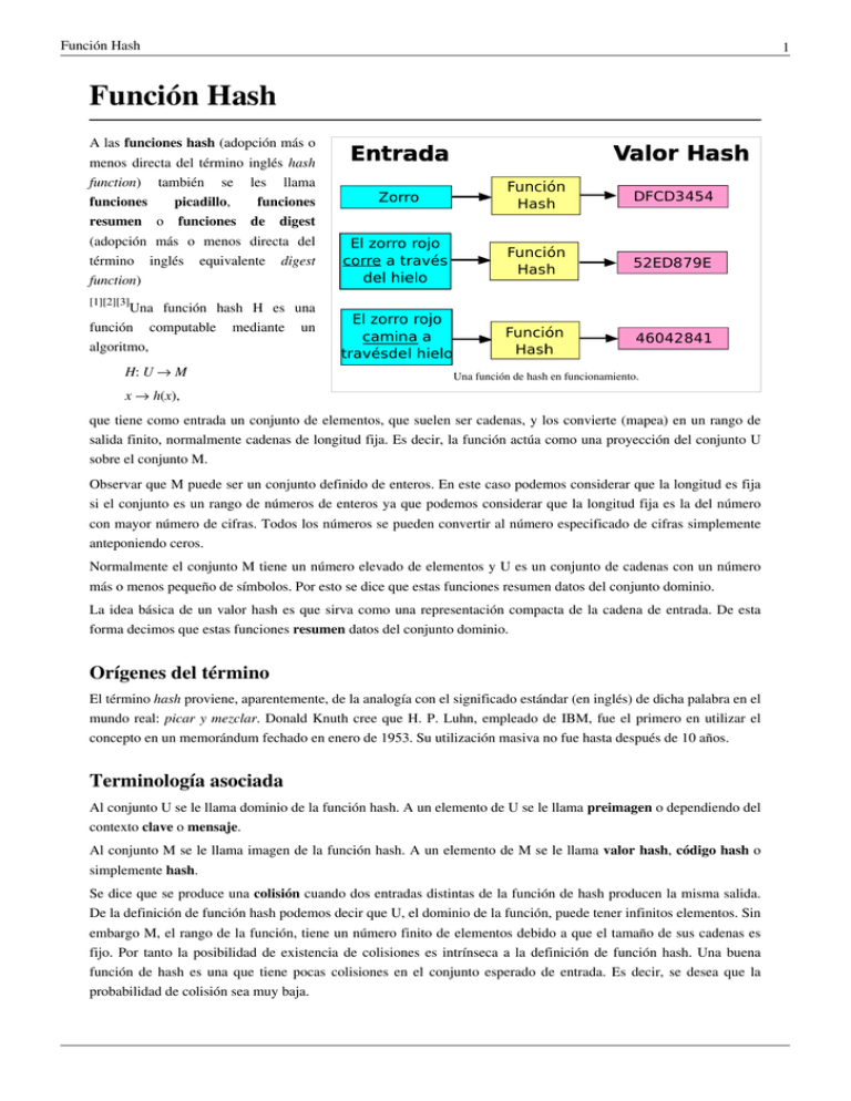 Función Hash - seguridad de la información
