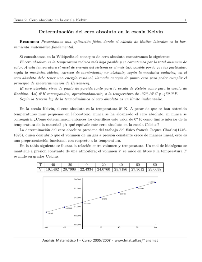 Determinación del cero absoluto en la escala Kelvin