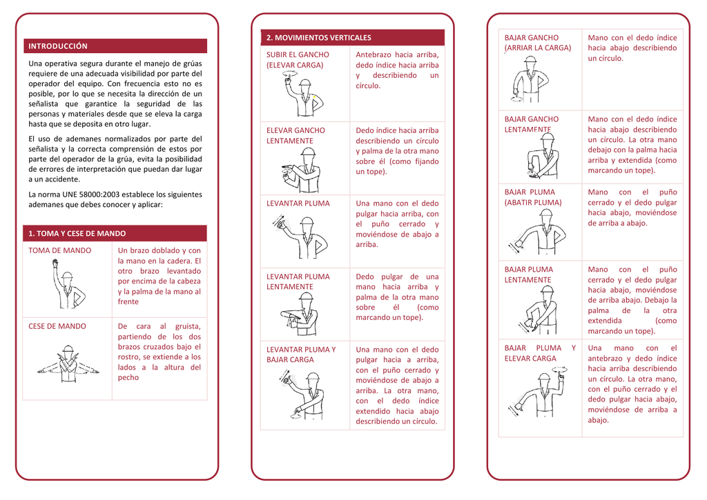 ademanes de mando (UNE58000:2003)