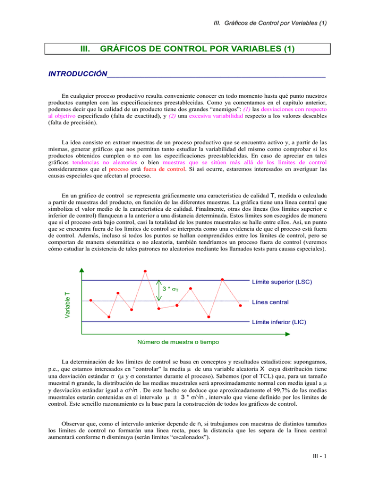 iii. gráficos de control por variables (1)