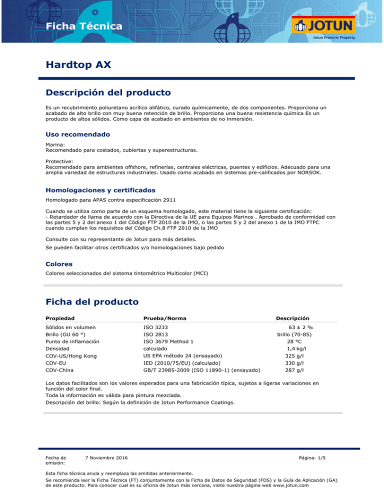 Ficha Técnica Hardtop AX