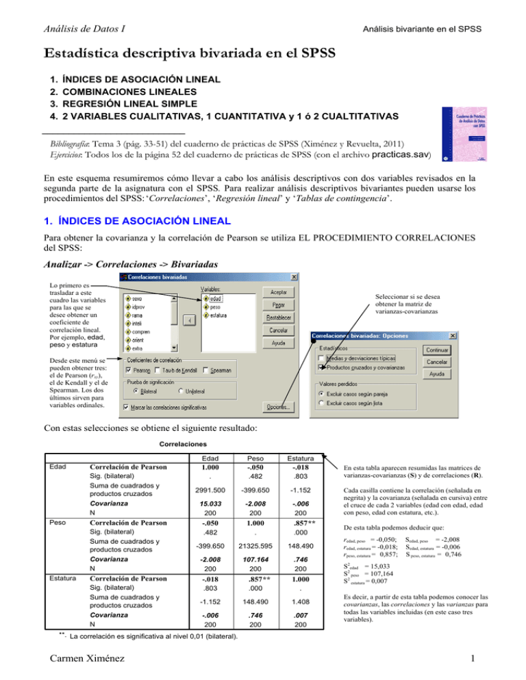 Esquema del manejo de los menús de SPSS sobre estadística