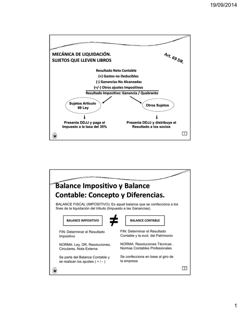 Balance Impositivo y Balance Contable: Concepto y
