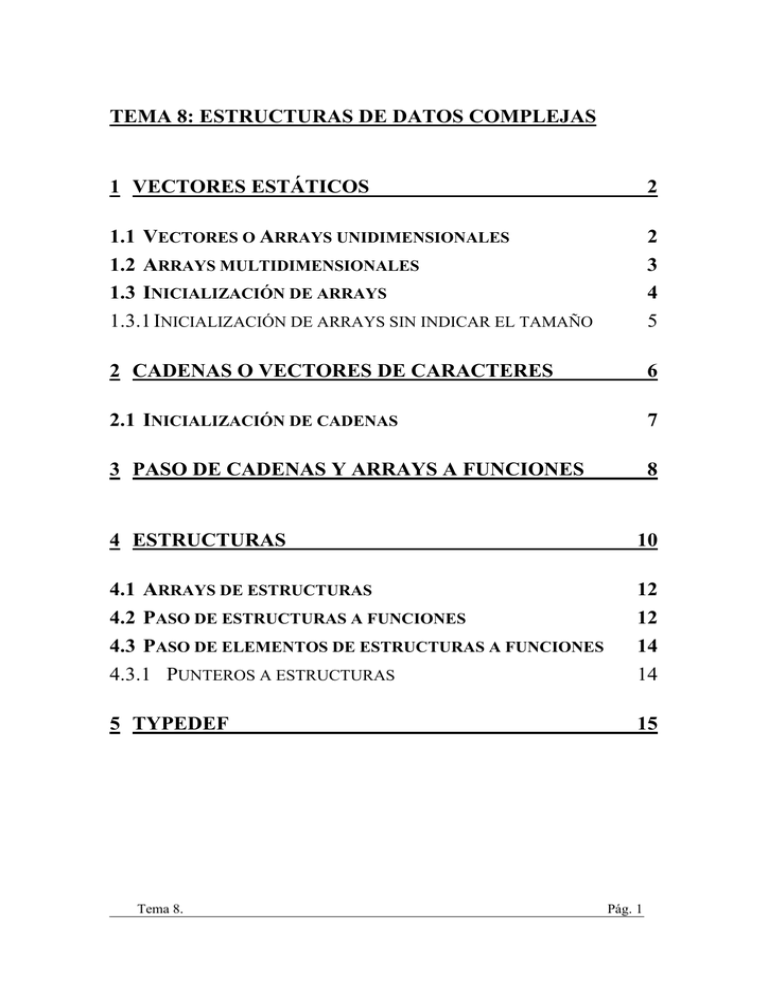 TEMA 8: ESTRUCTURAS DE DATOS COMPLEJAS 1 VECTORES