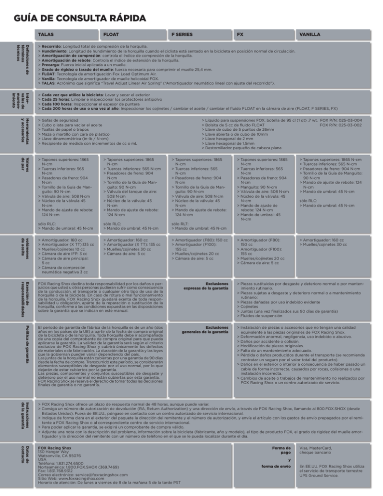 guía de consulta rápida