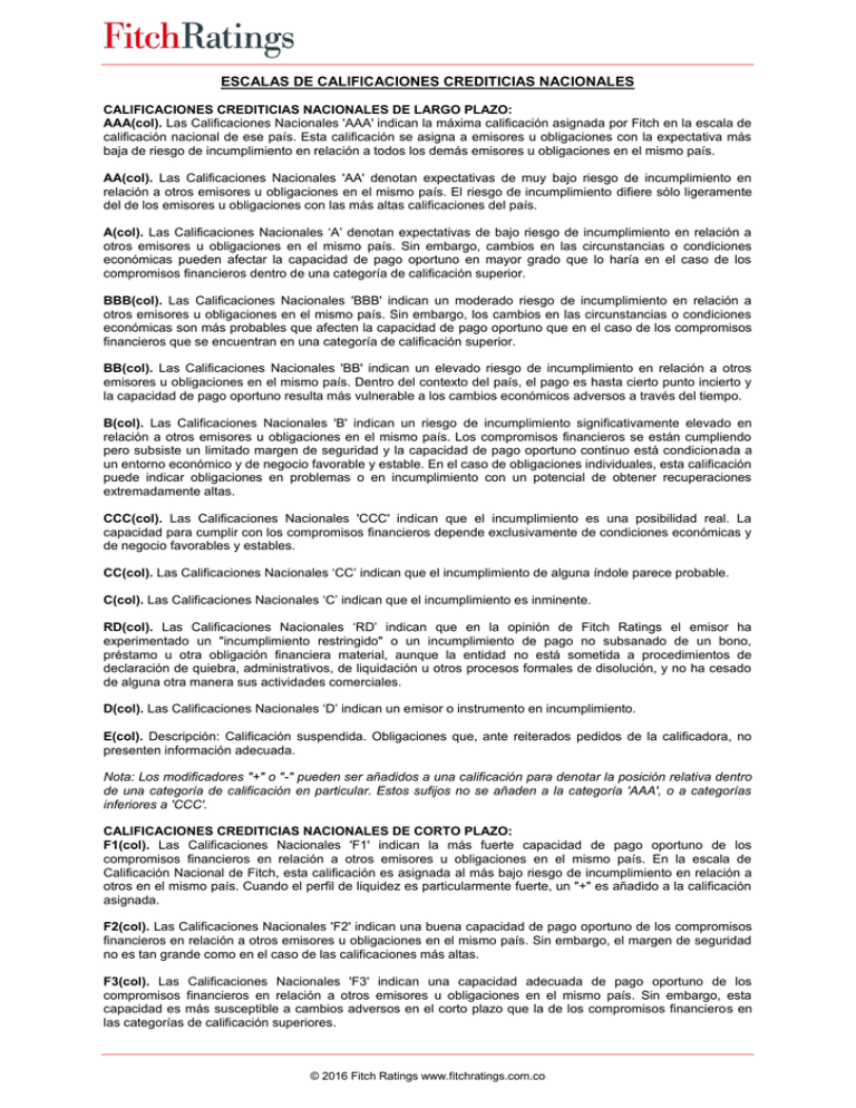 Escalas de Calificación - Fitch Ratings Colombia
