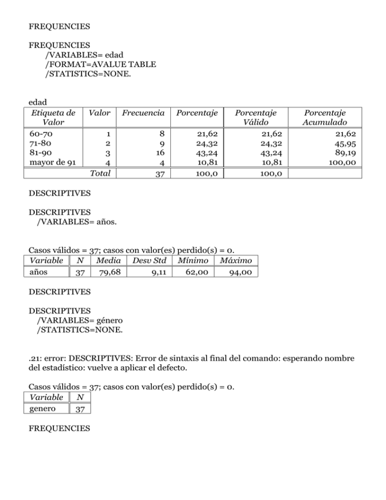 FREQUENCIES FREQUENCIES /VARIABLES= edad /FORMAT