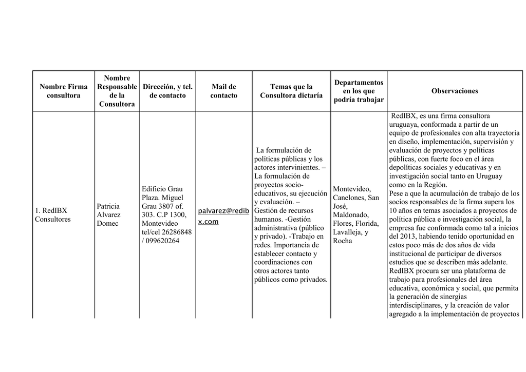 Nombre Firma consultora