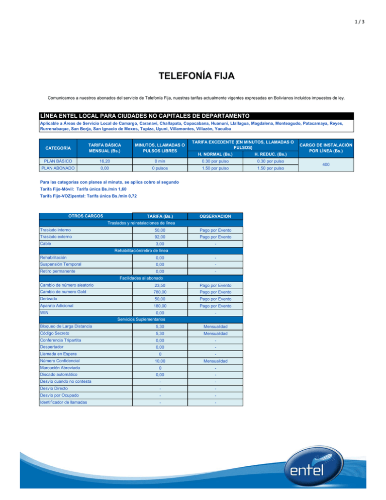 Telefonía Fija