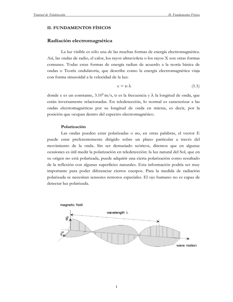Radiación electromagnética