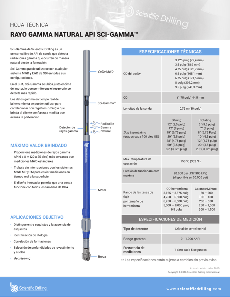 rayo gamma natural api sci-gamma