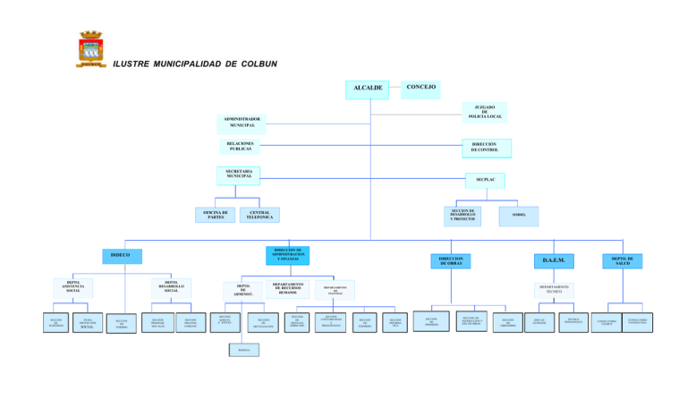 ILUSTRE MUNICIPALIDAD DE COLBUN