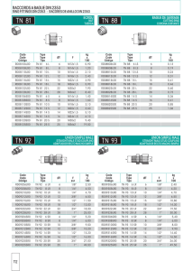 TN 99 TN 100 TN 101 TN 102