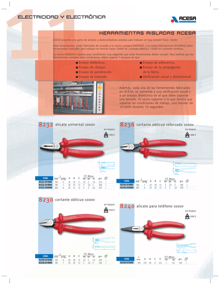 11electricidad y electrónica herramientas aisladas acesa
