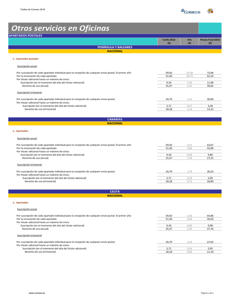 Tarifas Apartado Postal