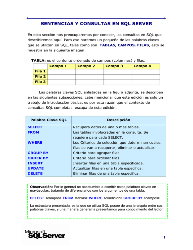 sentencias sql - Jorge Gatica Navarro