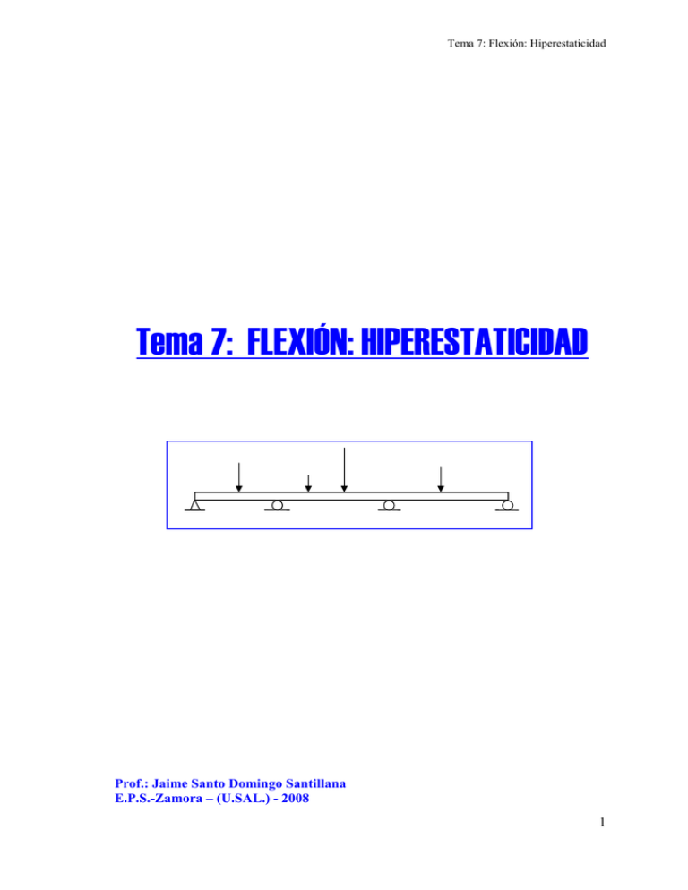 FLEXIÓN: HIPERESTATICIDAD