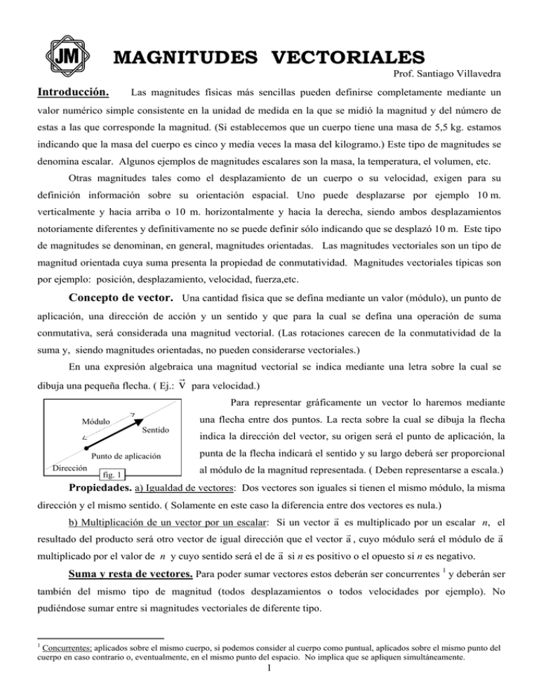MAGNITUDES VECTORIALES