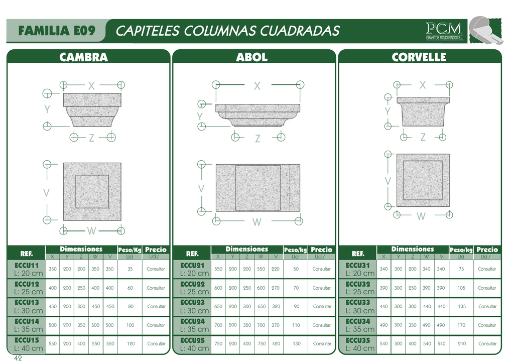 CAPITELES COLUMNAS CUADRADAS