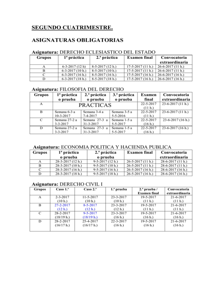 SEGUNDO CUATRIMESTRE. ASIGNATURAS OBLIGATORIAS