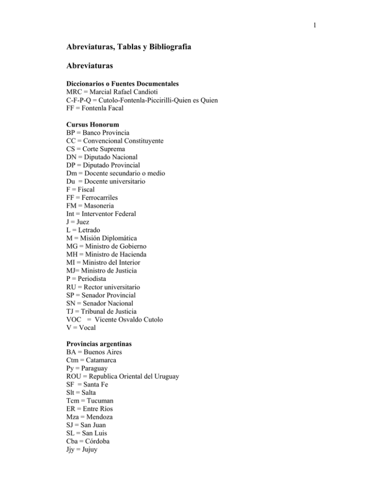 Abreviaturas, Tablas y Bibliografia Abreviaturas