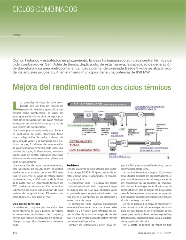 CICLOS COMBINADOS Mejora del rendimiento con dos ciclos