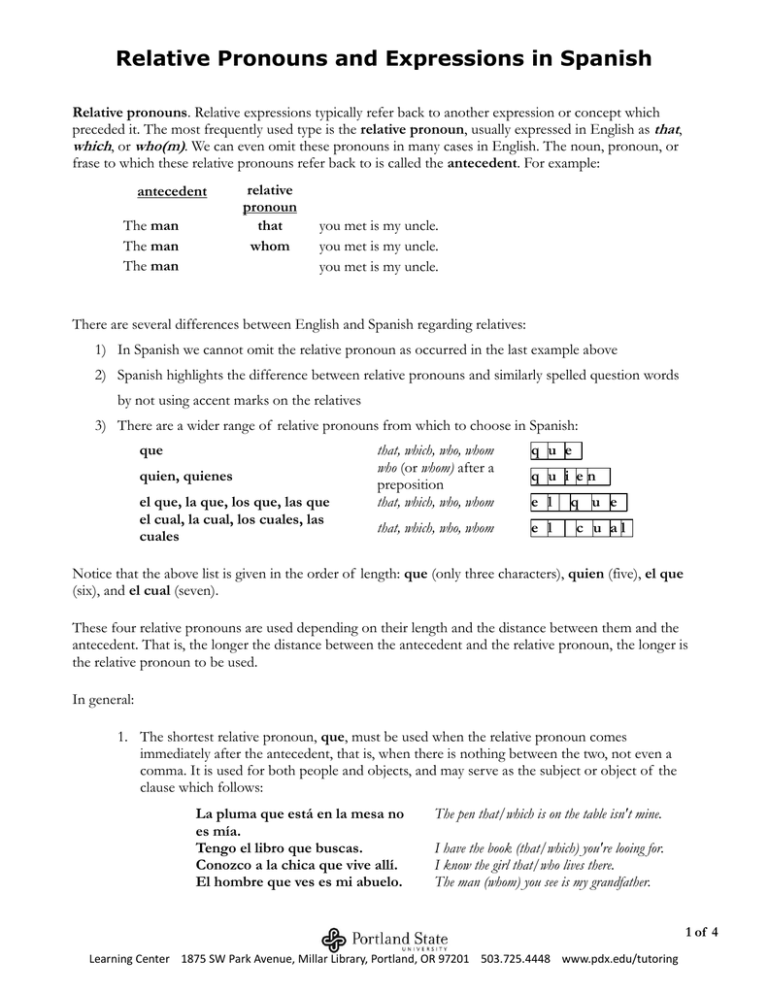 Relative Pronouns and Expressions in Spanish
