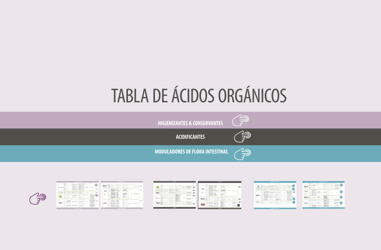 tabla de ácidos orgánicos