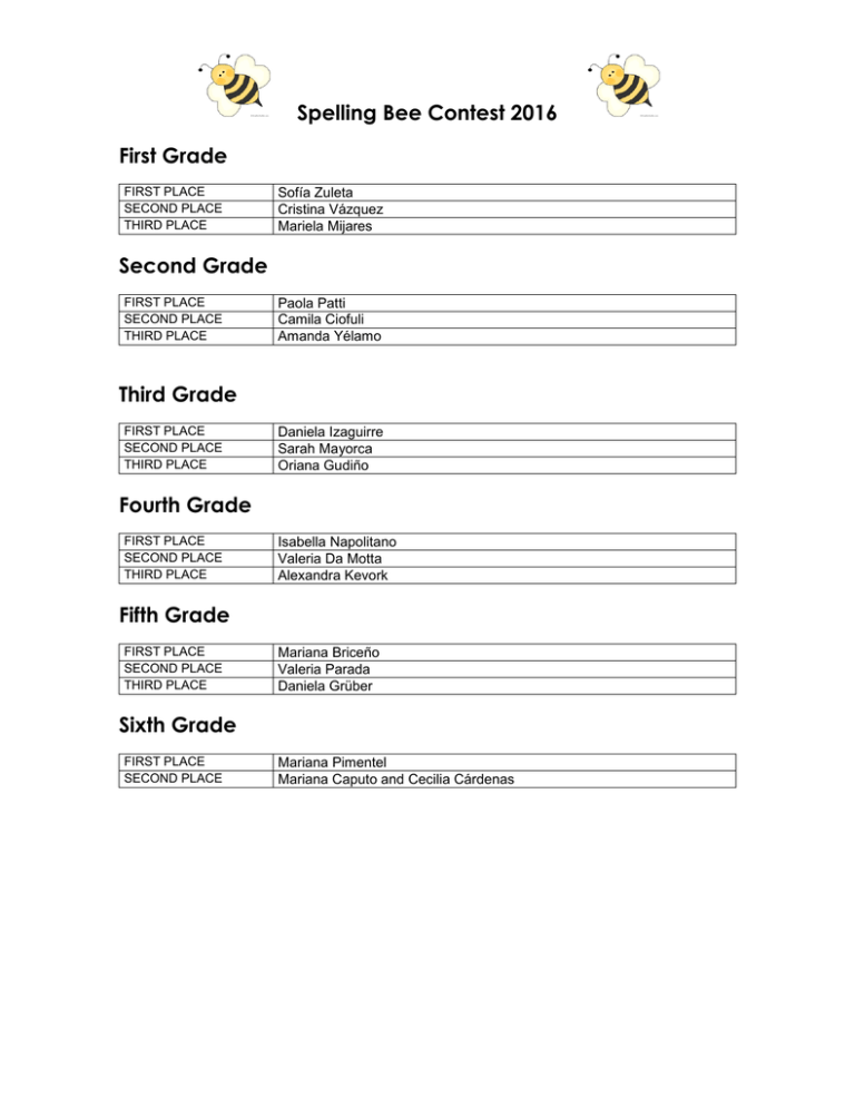 Spelling Bee Contest 2016 First Grade Second Grade Third Grade