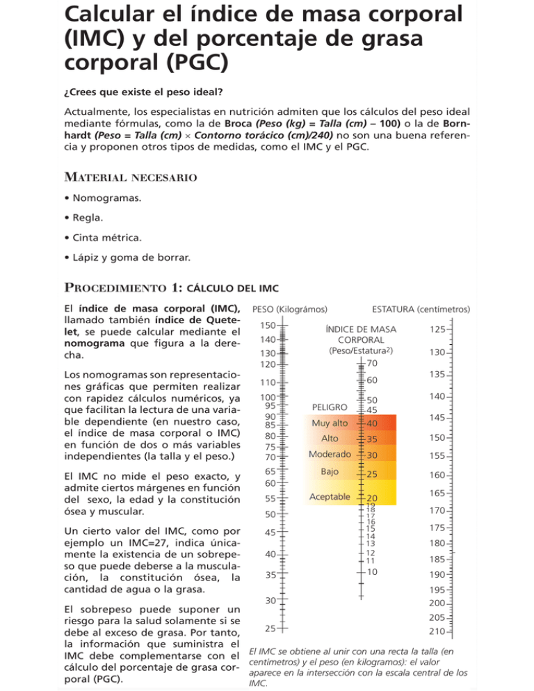 Calcular el índice de masa corporal