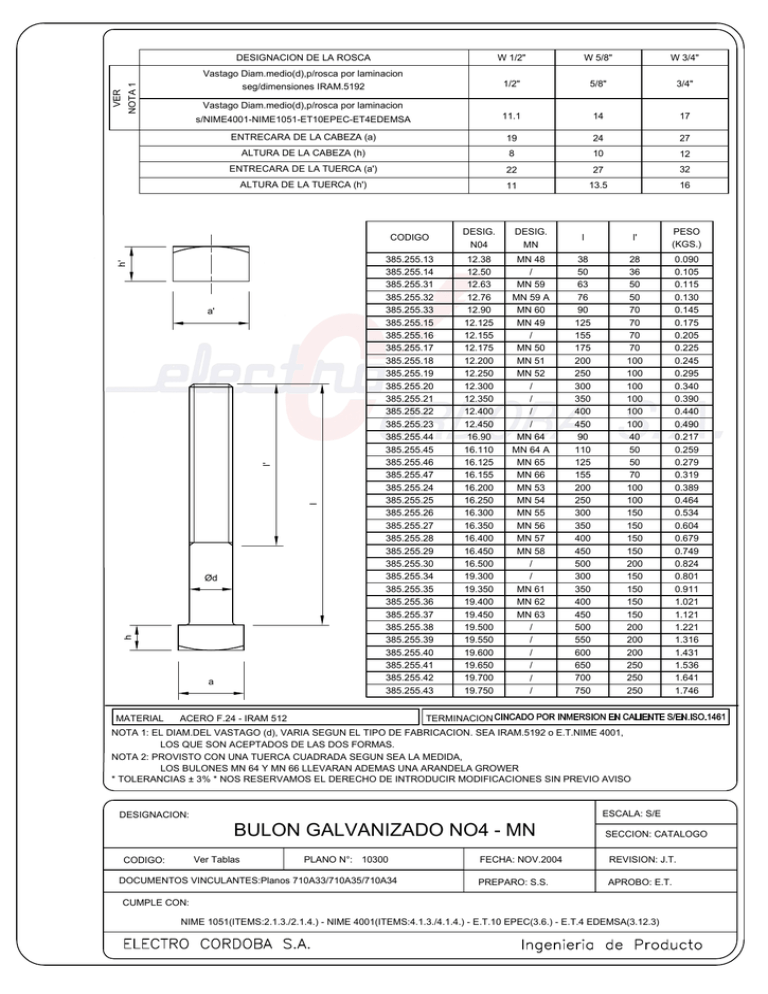 Especificaciones Técnicas Bulones Galvanizados NO4 - MN