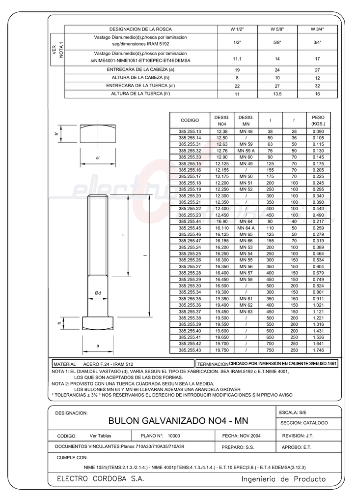 BULON GALVANIZADO NO4 - MN
