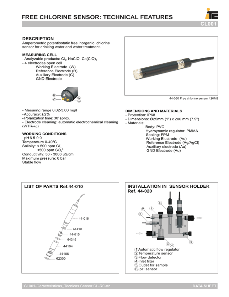 CL001- Caracteristicas Tecnicas Sensor CL-R0-An