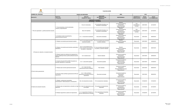 DOCUMENTO CONTROLADO PI-F-02 Página 1 de 26 NOMBRE