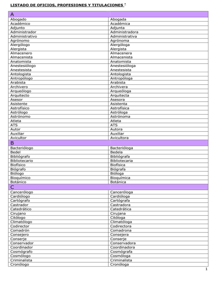 Listado de oficios, profesiones y titulaciones.