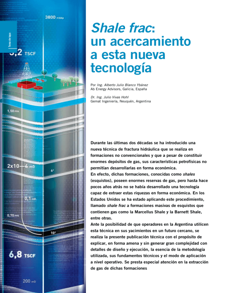 Shale frac - Petrotecnia